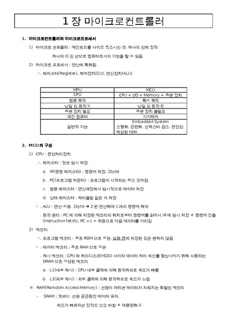 중간고사 범위 수업 필기 1 장 마이크로컨트롤러 1 마이크로컨트롤러와 마이크로프로세서 1 마이크로 컨트롤러 메인보드를 사이즈 축소시킨 것 하나의 칩에 집적