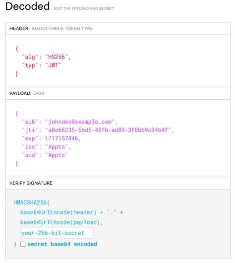 Secure Your ASP NET Core API With JWT Authentication