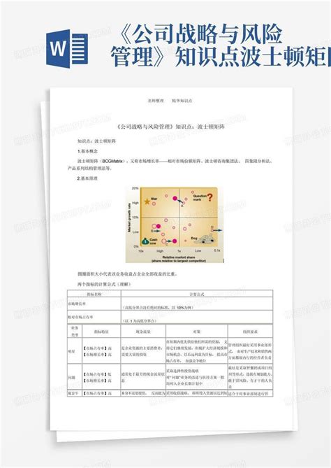《公司战略与风险管理》知识点波士顿矩阵word模板下载编号lpyjeoxx熊猫办公