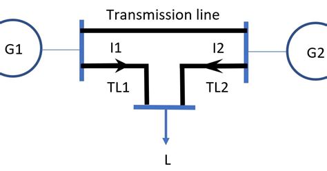 INTERCONNECTED POWERSYSTEM Electrical Article