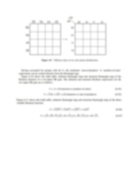 solution karnaugh map method for simplification of boolean expressions