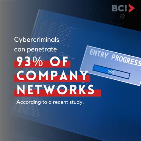 Business Communications Inc On Linkedin Techtip Cloud Security Cybersecurity Cybernews Bci