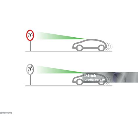 Asisten Batas Kecepatan Sensor Kecepatan Otomatis Kendaraan Ilustrasi