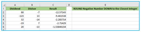 How To Use Roundup And Rounddown In Excel