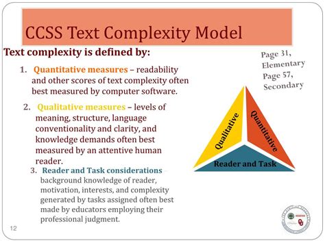 Ppt Text Complexity Powerpoint Presentation Free Download Id 4783103