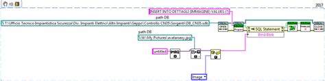[cr] sqlite library page 7 code repository certified lava