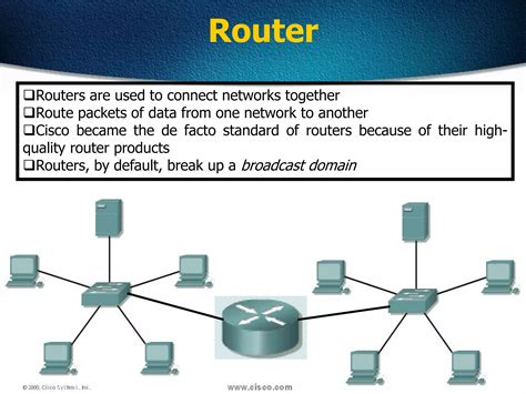 Ccna Ppt Pptx Computer Networking Computing