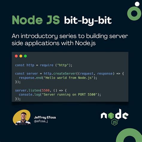 Jeffrey Okooboh On Linkedin Programming Beginners Nodejs Backendwebdevelopment
