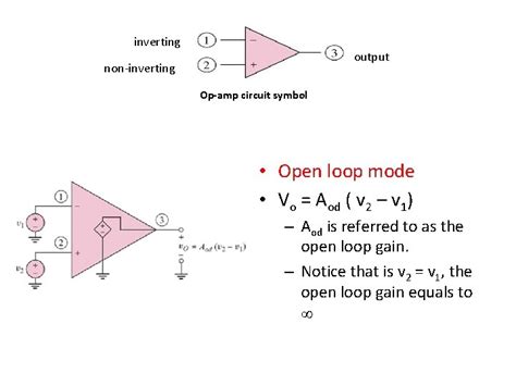 CHAPTER IDEAL OPERATIONAL AMPLIFIER AND OPAMP CIRCUITS