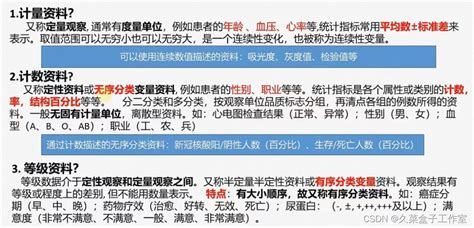 医学大数据统计基础医学统计学：第一章绪论医学统计学 Csdn Csdn博客