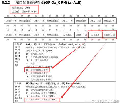基于stm32f103芯片实现led灯闪烁 stm32f103led灯闪烁 csdn博客