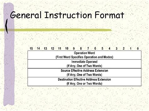 Chapter 4 Machine Structure And Instruction Format In