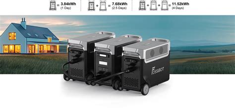 Fossibot F3600 Pro Portable Power Station 3 600w 3 840wh Fossibot Eu