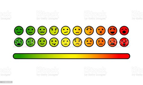 감정 피드백 스케일 미소 이모티콘 또는 기쁨의 감정으로 얼굴 중립과 만족의 슬픔 이모티콘 아이콘의 집합입니다 흰색 배경에 얼굴 표정의 그림입니다 벡터 Eps 10 감정에