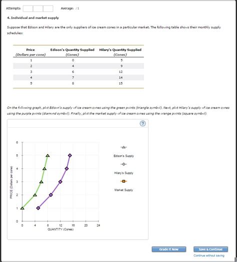 Solved Suppose That Edison And Hilary Are The Only Suppliers Chegg