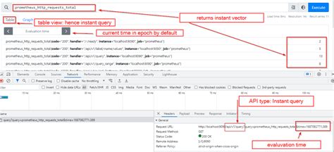 Prometheus Instant Vector Vs Range Vector Stack Overflow