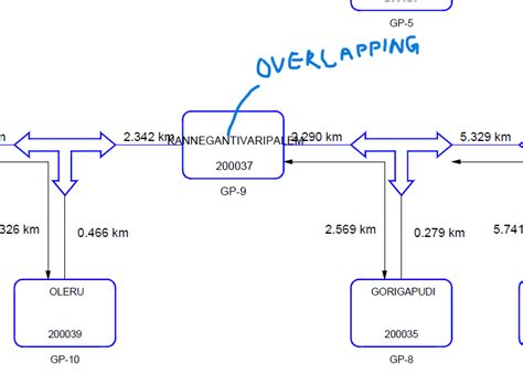 Creation Of Single Line Drawing From Excel Data Page AutoLISP Visual LISP DCL AutoCAD