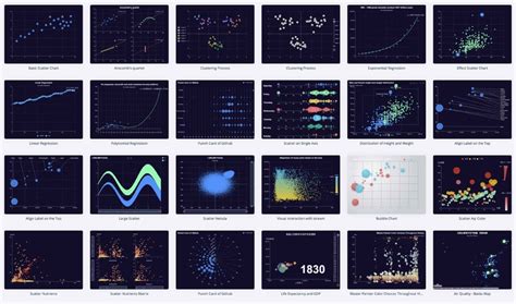 Apachesuperset Apacheecharts Opensource Businessintelligence