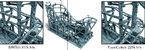 Figure 20 From Flexible Isosurface Extraction For Gradient Based Mesh