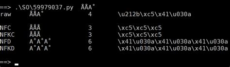 Python Understanding Unistr Of Unicodedata Normalize Stack Overflow