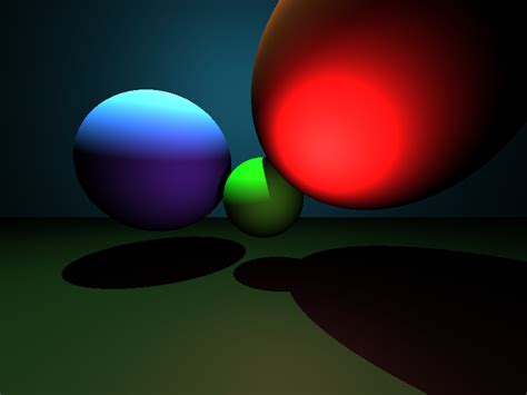 Writing A Raytracer In Rust Part Light And Shadow Bheisler Github Io