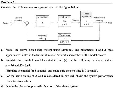 Solved The Solution Must Be Done Using Simulink And Matlab
