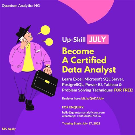 Quantum Analytics Ng On Linkedin Dataanalytics Data Datascience