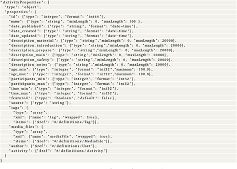 Figure 1 From Restful Api Automated Test Case Generation With Evomaster