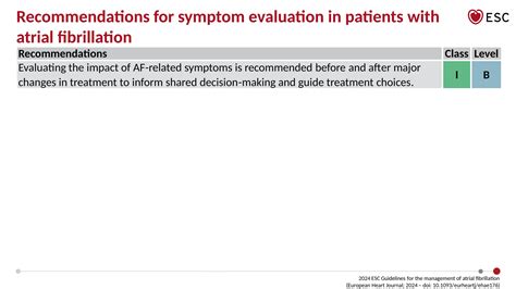 2024 Esc Official Slideset Afib Web Protected Pptx