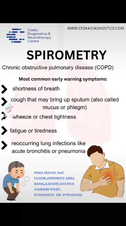 Ceska Diagnostics On Linkedin Spirometry Determines If Your Lungs Are Functioning At Their