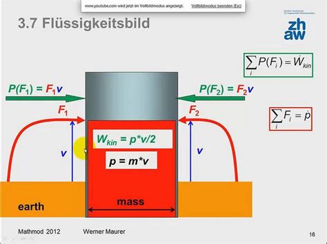 Model Pulley Understanding System Physics Physics Forums