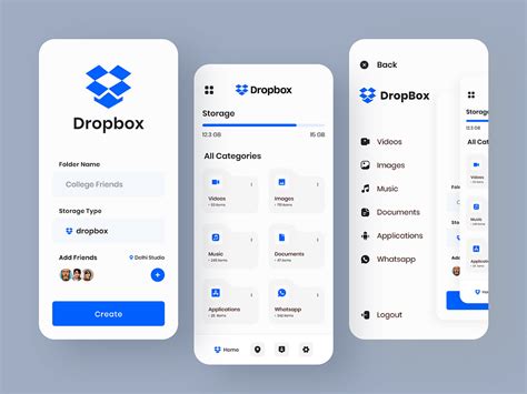Optimizing UX Design For Conversion Rate Optimization CRO
