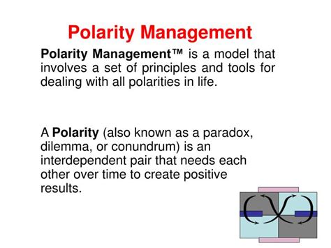 Ppt Polarity Management™ Powerpoint Presentation Id514097