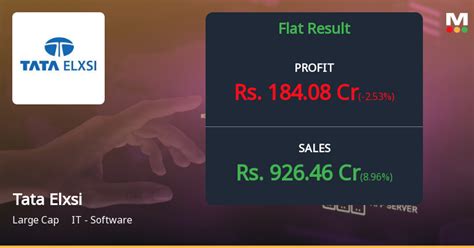 Tata Elxsi Reports Mixed Financial Results For Q2 2024 Strong Cash