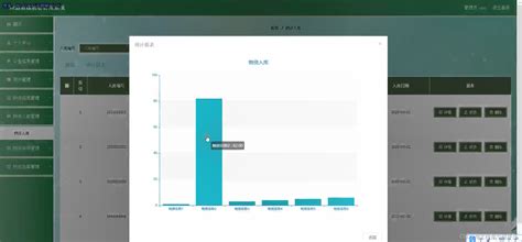 基于springboot实现应急救援物资管理系统演示【附项目源码】分享公路应急保障预案 管理平台源码 Csdn博客