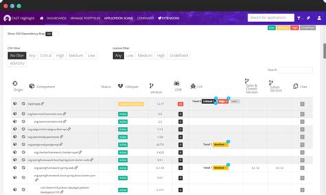 Product Tutorials And Third Party Tools Cast Highlight