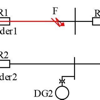Schematic Representation Of The Bypass Filter Download Scientific Diagram