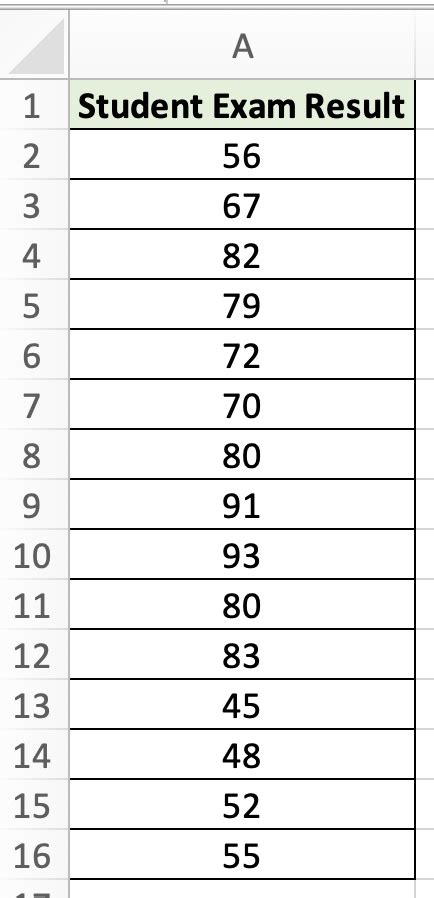 How To Create A Stem And Leaf Plot In Excel Smart Calculations