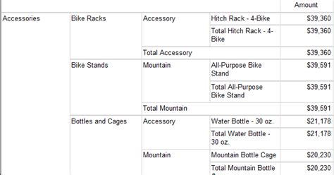 Code Caching Ssrs Filling In Cells Of Reports Exported To Excel Part 1