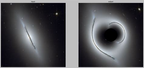 Github Shaunfellgravitational Lensing Visualization Python Script And Jupyter Notebook To