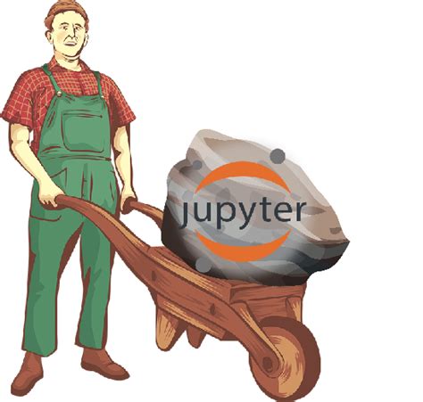 Working Efficiently With Jupyterlab Notebooks Florian Wilhelms Blog