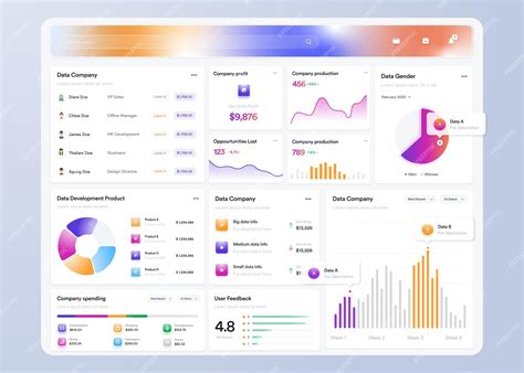 premium vector ui ux infographic dashboard ui design with graphs charts and diagrams web