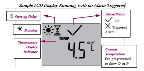 Sensitech Temptale Ultra Ble Conventional Temperature Monitor User Guide