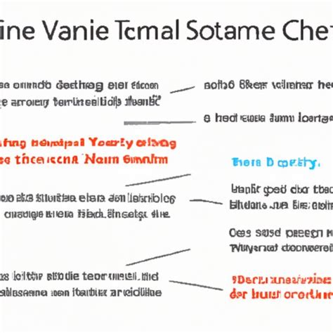 Exploring Novel Writing Format Outlining The Structure Breaking Down Elements Examining