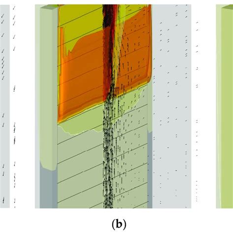 Dynamics Of Flame Propagation In The Axial Plane A The Pyrolysis Download Scientific Diagram