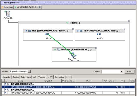 Design Principles And Concepts IBM TotalStorage Productivity Center V3 1 The Next Generation