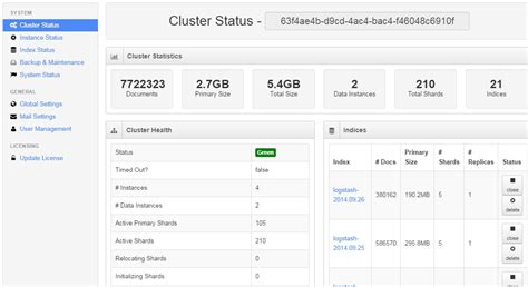 Best Nagios Log Server Alternatives Reviews Appmus