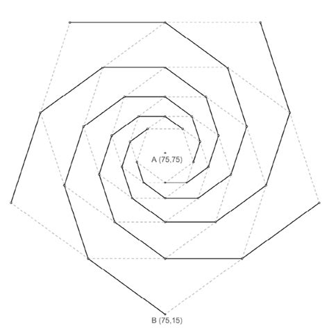 Drawing Polygon Spiral Designcoding
