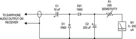 Electromagnetic Interference Emi Nuts And Volts Magazine