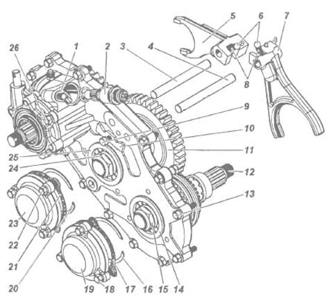 Схема работы раздатки уаз патриот